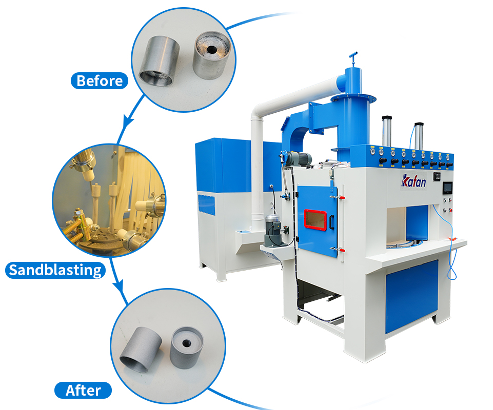 Multi-station Automatic Rotary Sandblasting System - Buy Automated ...