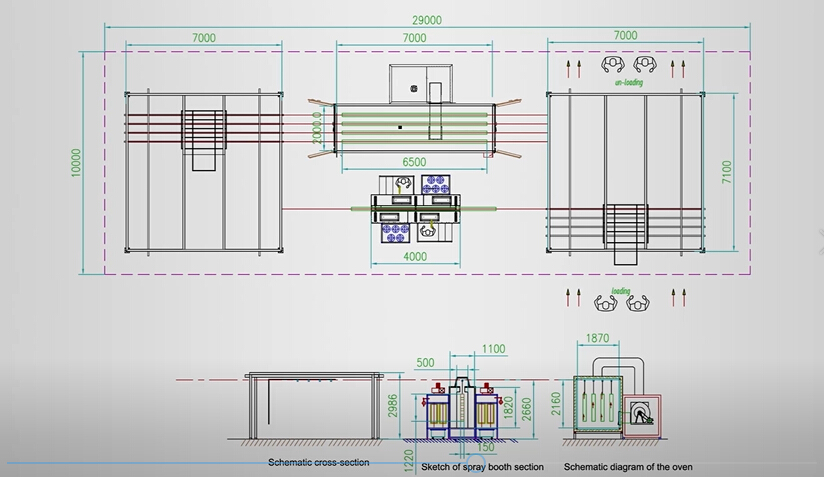 Aluminum Profiles Powder Coating Manual Plant - Buy Aluminum Profiles ...